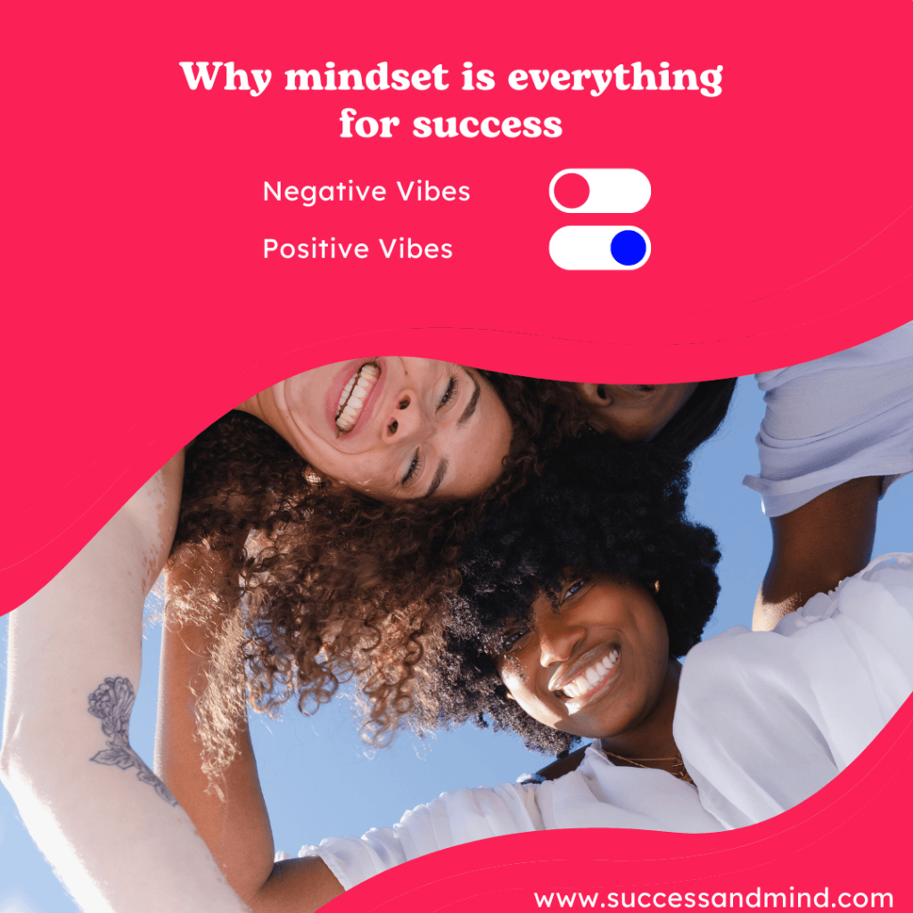 Why mindset is everything-A complete guide - Success and Mind